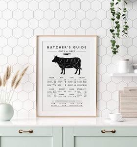 Beef Butcher Guide - Poster — Plakatbar.no