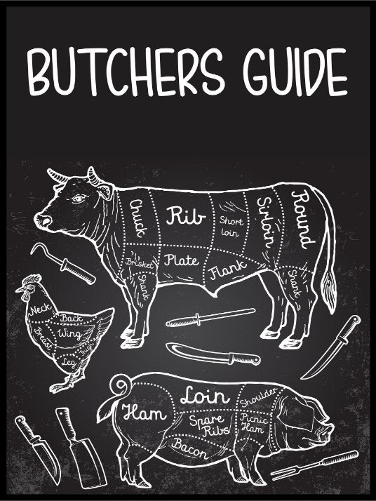 Butchers Guide - Poster – Plakatbar.no