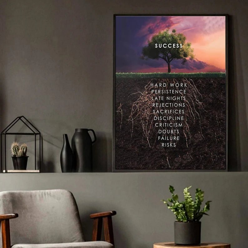 Success Tree - Motivasjonsplakat – Plakatbar.no